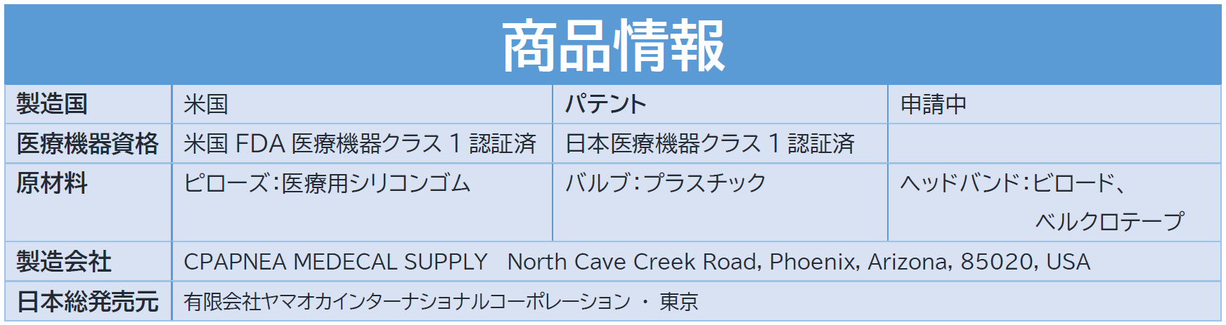 医療用鼻腔拡張器 いびき対策 睡眠時無呼吸症 OPTIPILLOWS オプティピローズ EPAP MASK イーパップ マスク 一般医療機器 ...